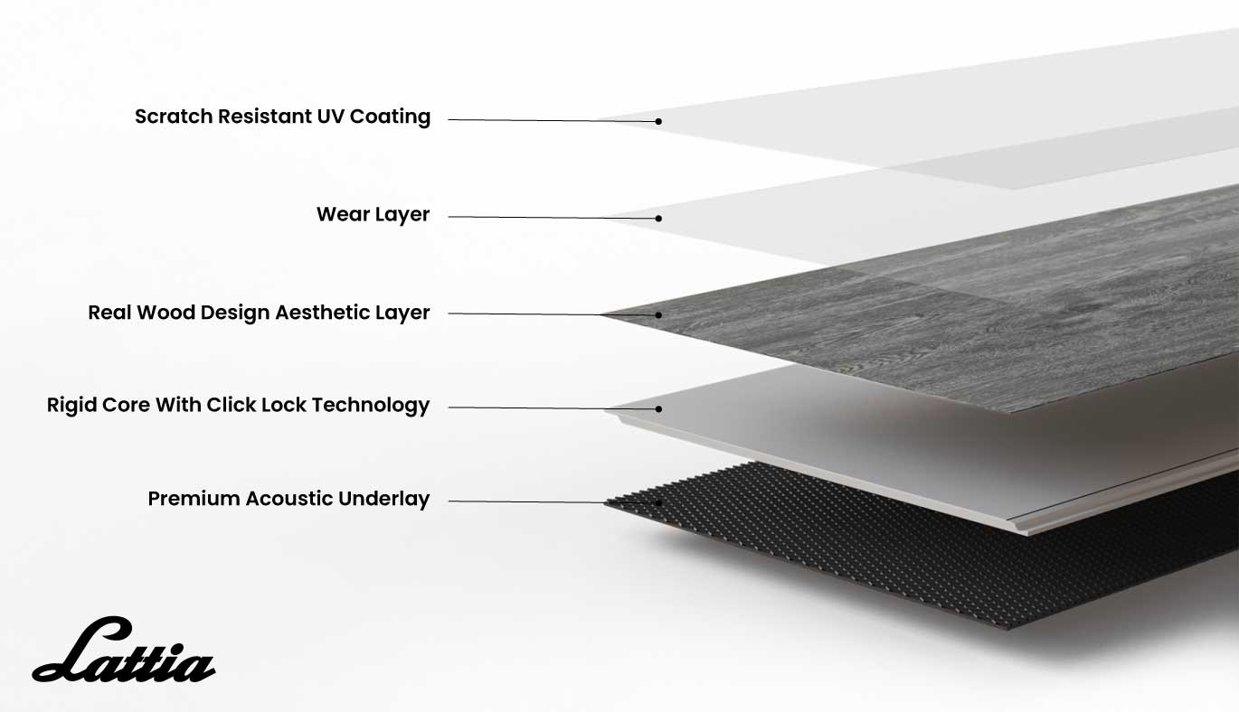 Lattia Forssa Click Graphite Plank Click SPC Flooring – Flooring Monster